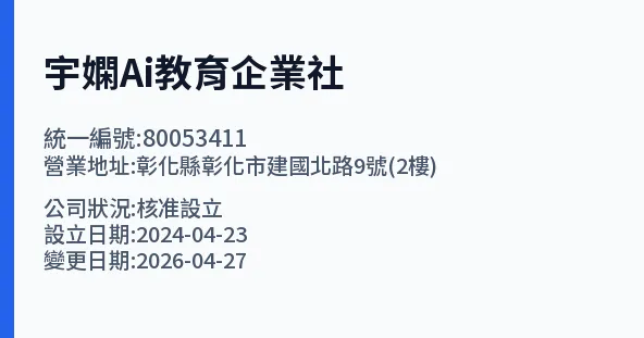宇嫻Ai教育企業社的照片-統編 80053411(彰化縣) 公司登記資料與營業項目詳細圖表