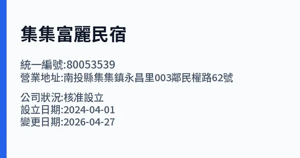 集集富麗民宿的照片-統編 80053539(南投縣) 公司登記資料與營業項目詳細圖表