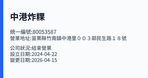 中港炸粿的照片-統編 80053587(苗栗縣) 公司登記資料與營業項目詳細圖表