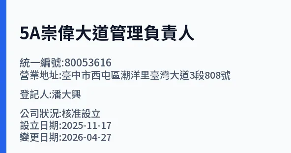5A崇偉大道管理負責人的照片-統編 80053616(臺中市) 公司登記資料與營業項目詳細圖表