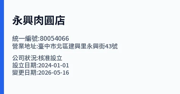 永興肉圓店的照片-統編 80054066(臺中市) 公司登記資料與營業項目詳細圖表