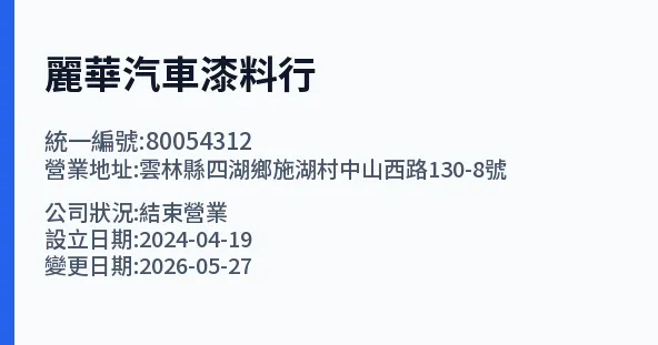 麗華汽車漆料行的照片-統編 80054312(雲林縣) 公司登記資料與營業項目詳細圖表