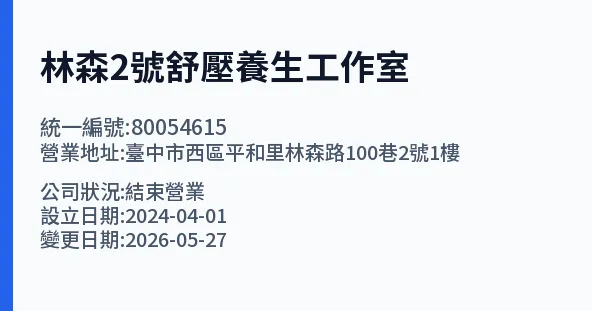 林森2號舒壓養生工作室的照片-統編 80054615(臺中市) 公司登記資料與營業項目詳細圖表