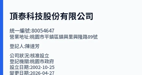 頂泰科技股份有限公司的照片-統編 80054647(桃園市) 公司登記資料與營業項目詳細圖表