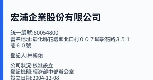 宏浦企業股份有限公司的照片-統編 80054800(彰化縣) 公司登記資料與營業項目詳細圖表