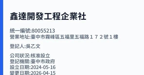 鑫達開發工程企業社的照片-統編 80055213(臺中市) 公司登記資料與營業項目詳細圖表