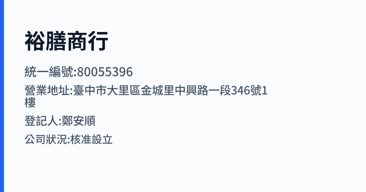 裕膳商行 - 統編 80055396(臺中市) 公司登記資料與營業項目詳細圖表