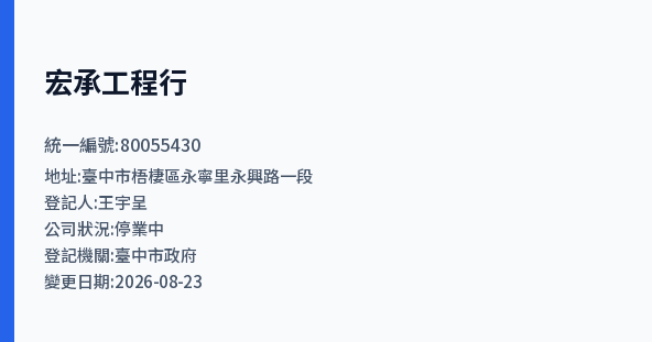 宏承工程行的照片-統編 80055430(臺中市) 公司登記資料與營業項目詳細圖表