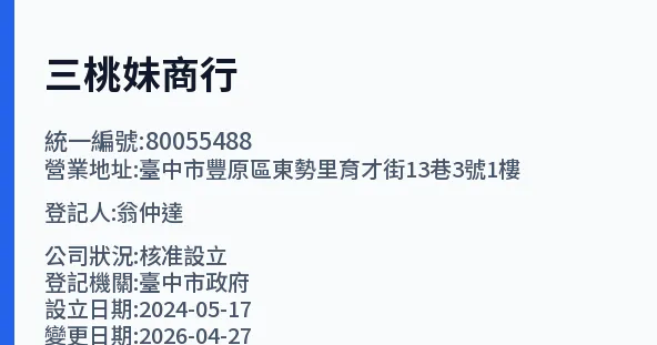 三桃妹商行的照片-統編 80055488(臺中市) 公司登記資料與營業項目詳細圖表