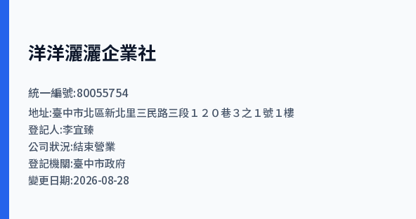 洋洋灑灑企業社的照片-統編 80055754(臺中市) 公司登記資料與營業項目詳細圖表