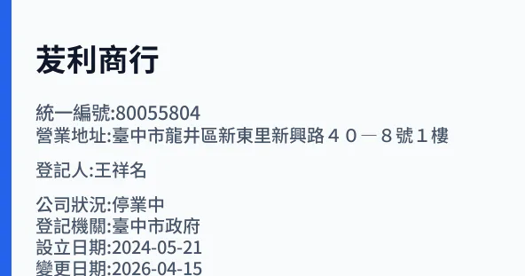 苃利商行的照片-統編 80055804(臺中市) 公司登記資料與營業項目詳細圖表