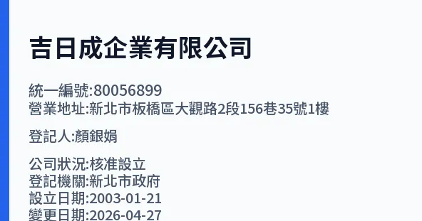 吉日成企業有限公司的照片-統編 80056899(新北市) 公司登記資料與營業項目詳細圖表