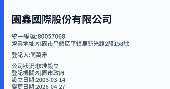 園鑫國際股份有限公司的照片-統編 80057068(桃園市) 公司登記資料與營業項目詳細圖表