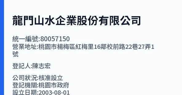 龍門山水企業股份有限公司的照片-統編 80057150(桃園市) 公司登記資料與營業項目詳細圖表