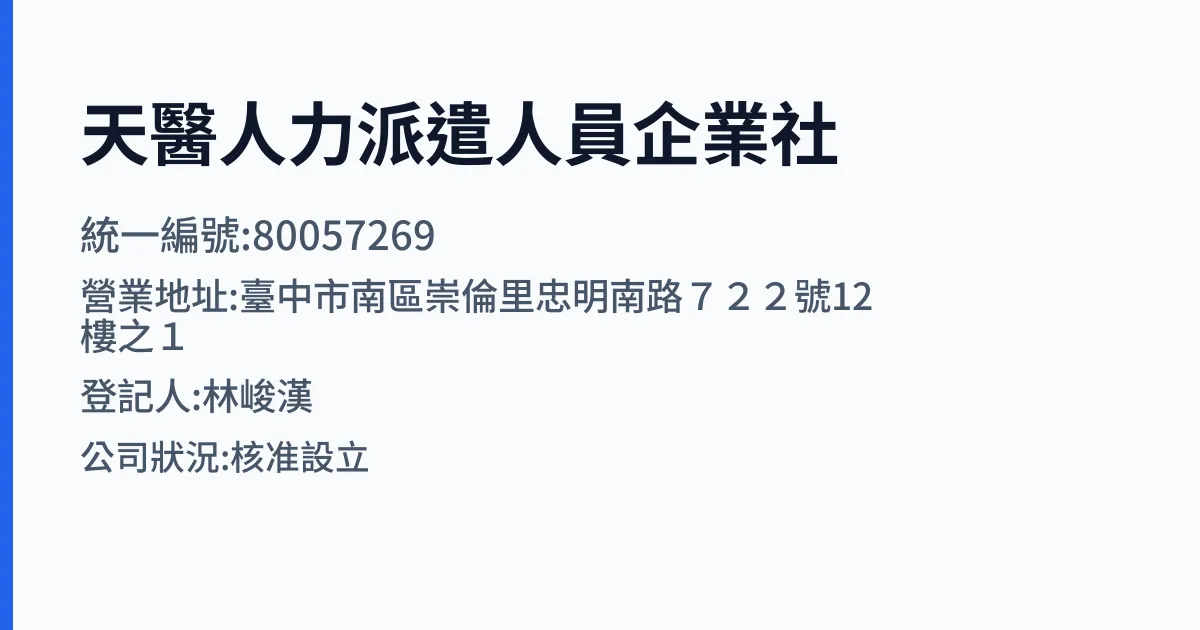 天醫人力派遣人員企業社 - 統編 80057269(臺中市) 公司登記資料與營業項目詳細圖表