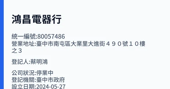 鴻昌電器行的照片-統編 80057486(臺中市) 公司登記資料與營業項目詳細圖表