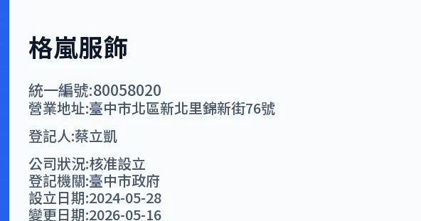 格嵐服飾的照片-統編 80058020(臺中市) 公司登記資料與營業項目詳細圖表