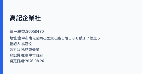 高記企業社的照片-統編 80058470(臺中市) 公司登記資料與營業項目詳細圖表
