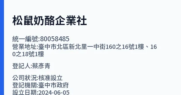 松鼠奶酪企業社的照片-統編 80058485(臺中市) 公司登記資料與營業項目詳細圖表