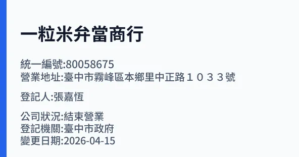 一粒米弁當商行的照片-統編 80058675(臺中市) 公司登記資料與營業項目詳細圖表