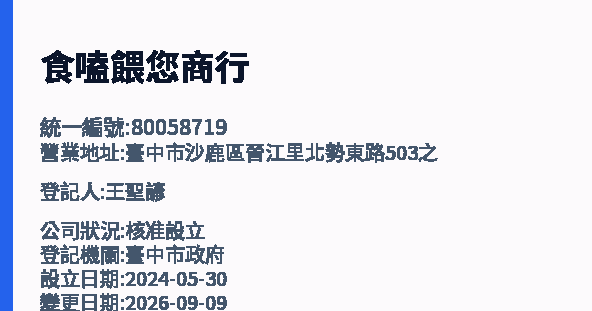 食嗑餵您商行的照片-統編 80058719(臺中市) 公司登記資料與營業項目詳細圖表