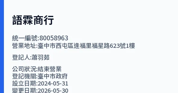 語霖商行的照片-統編 80058963(臺中市) 公司登記資料與營業項目詳細圖表