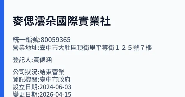 麥偲澐朵國際實業社的照片-統編 80059365(臺中市) 公司登記資料與營業項目詳細圖表