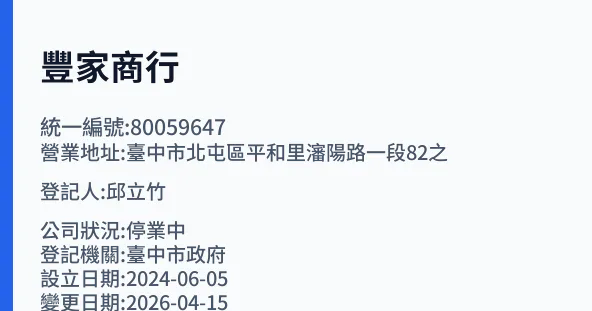 豐家商行的照片-統編 80059647(臺中市) 公司登記資料與營業項目詳細圖表