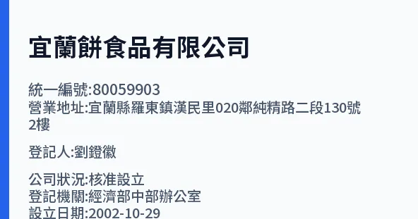 宜蘭餅食品有限公司的照片-統編 80059903(宜蘭縣) 公司登記資料與營業項目詳細圖表