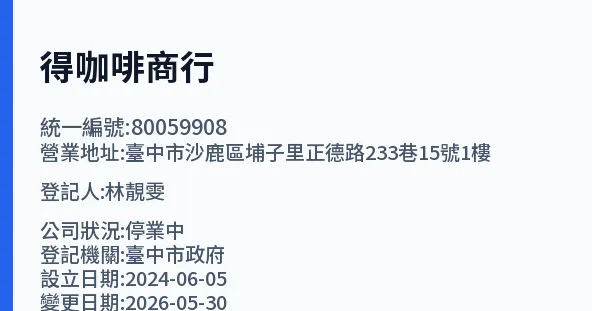 得咖啡商行的照片-統編 80059908(臺中市) 公司登記資料與營業項目詳細圖表