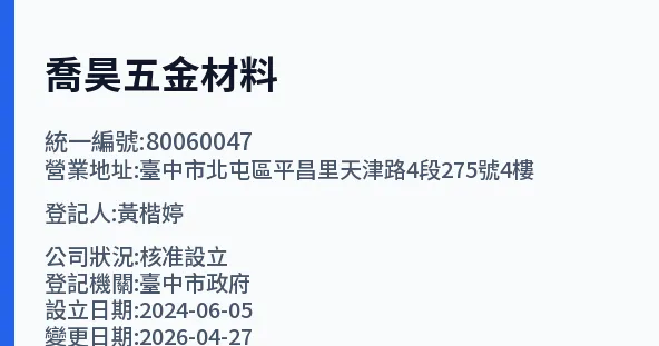 喬昊五金材料的照片-統編 80060047(臺中市) 公司登記資料與營業項目詳細圖表