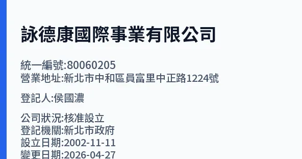 詠德康國際事業有限公司的照片-統編 80060205(新北市) 公司登記資料與營業項目詳細圖表