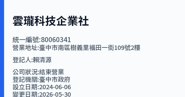 雲瓏科技企業社的照片-統編 80060341(臺中市) 公司登記資料與營業項目詳細圖表