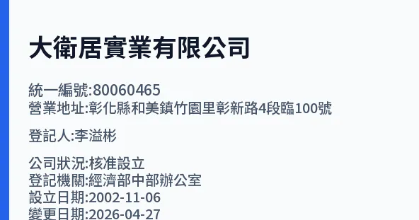 大衛居實業有限公司的照片-統編 80060465(彰化縣) 公司登記資料與營業項目詳細圖表