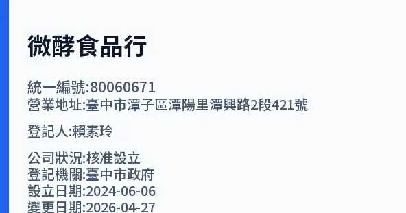 微酵食品行的照片-統編 80060671(臺中市) 公司登記資料與營業項目詳細圖表