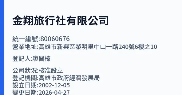 金翔旅行社有限公司的照片-統編 80060676(高雄市) 公司登記資料與營業項目詳細圖表