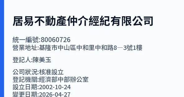 居易不動產仲介經紀有限公司的照片-統編 80060726(基隆市) 公司登記資料與營業項目詳細圖表