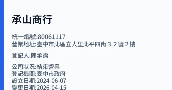 承山商行的照片-統編 80061117(臺中市) 公司登記資料與營業項目詳細圖表