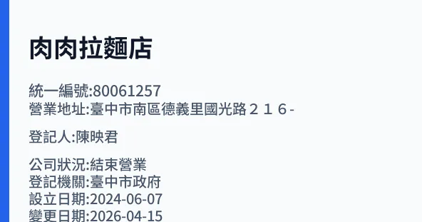 肉肉拉麵店的照片-統編 80061257(臺中市) 公司登記資料與營業項目詳細圖表