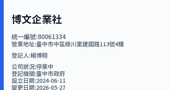 博文企業社的照片-統編 80061334(臺中市) 公司登記資料與營業項目詳細圖表