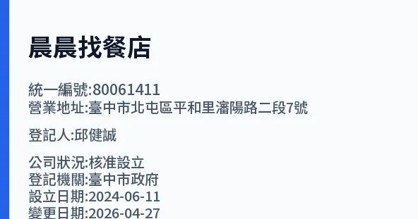 晨晨找餐店的照片-統編 80061411(臺中市) 公司登記資料與營業項目詳細圖表