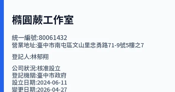 橢圓蕨工作室的照片-統編 80061432(臺中市) 公司登記資料與營業項目詳細圖表