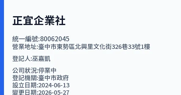 正宜企業社的照片-統編 80062045(臺中市) 公司登記資料與營業項目詳細圖表