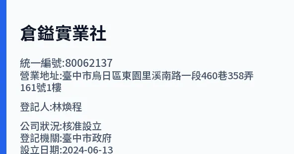 倉鎰實業社的照片-統編 80062137(臺中市) 公司登記資料與營業項目詳細圖表