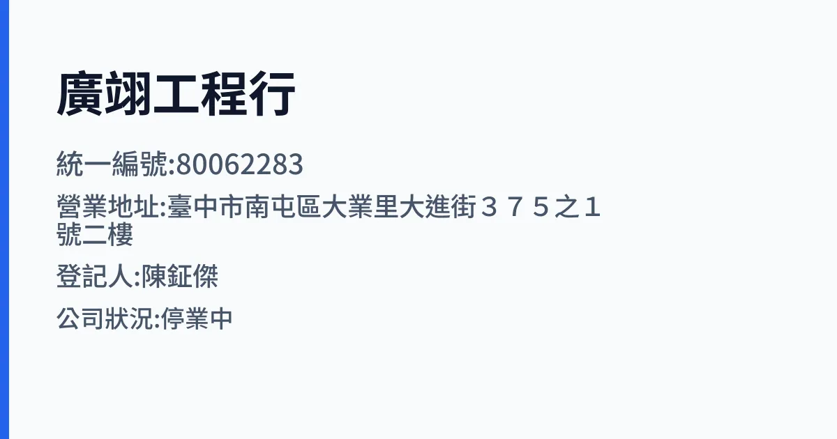 廣翊工程行 - 統編 80062283(臺中市) 公司登記資料與營業項目詳細圖表
