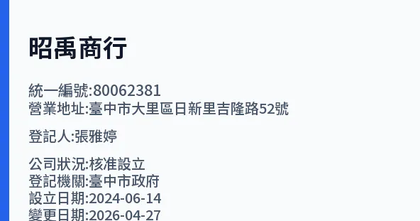 昭禹商行的照片-統編 80062381(臺中市) 公司登記資料與營業項目詳細圖表