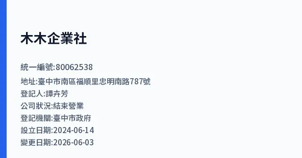木木企業社的照片-統編 80062538(臺中市) 公司登記資料與營業項目詳細圖表