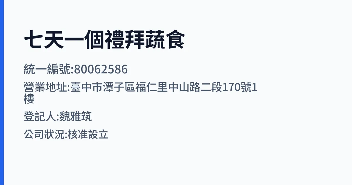 七天一個禮拜蔬食 - 統編 80062586（臺中市） 公司登記資料與營業項目詳細圖表