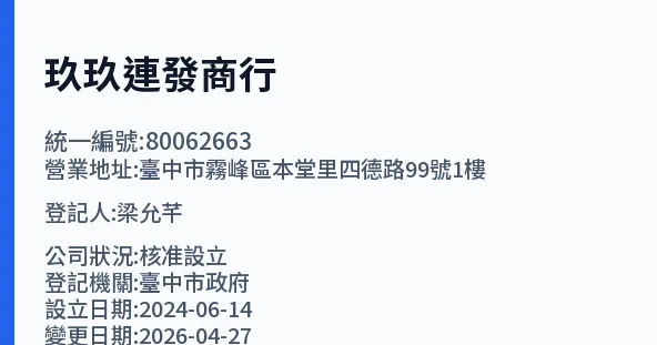 玖玖連發商行的照片-統編 80062663(臺中市) 公司登記資料與營業項目詳細圖表