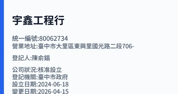 宇鑫工程行的照片-統編 80062734(臺中市) 公司登記資料與營業項目詳細圖表